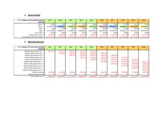 PLC Business Plan (01.09.2010) | DOCX
