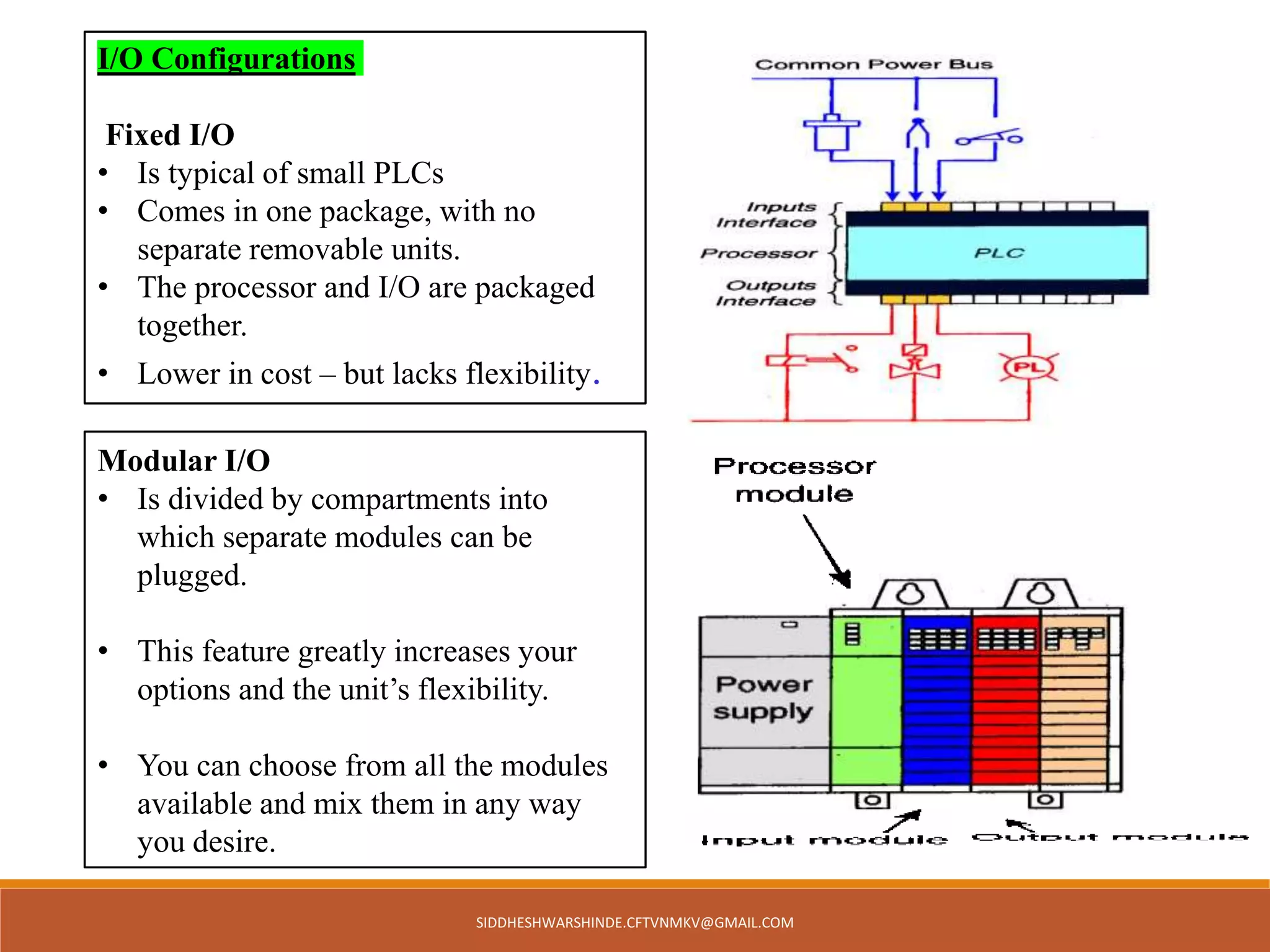PROGRAMMABLE LOGIC CONTROLLERS | PPT