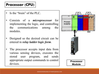 PROGRAMMABLE LOGIC CONTROLLERS | PPT