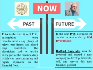 PROGRAMMABLE LOGIC CONTROLLERS | PPT