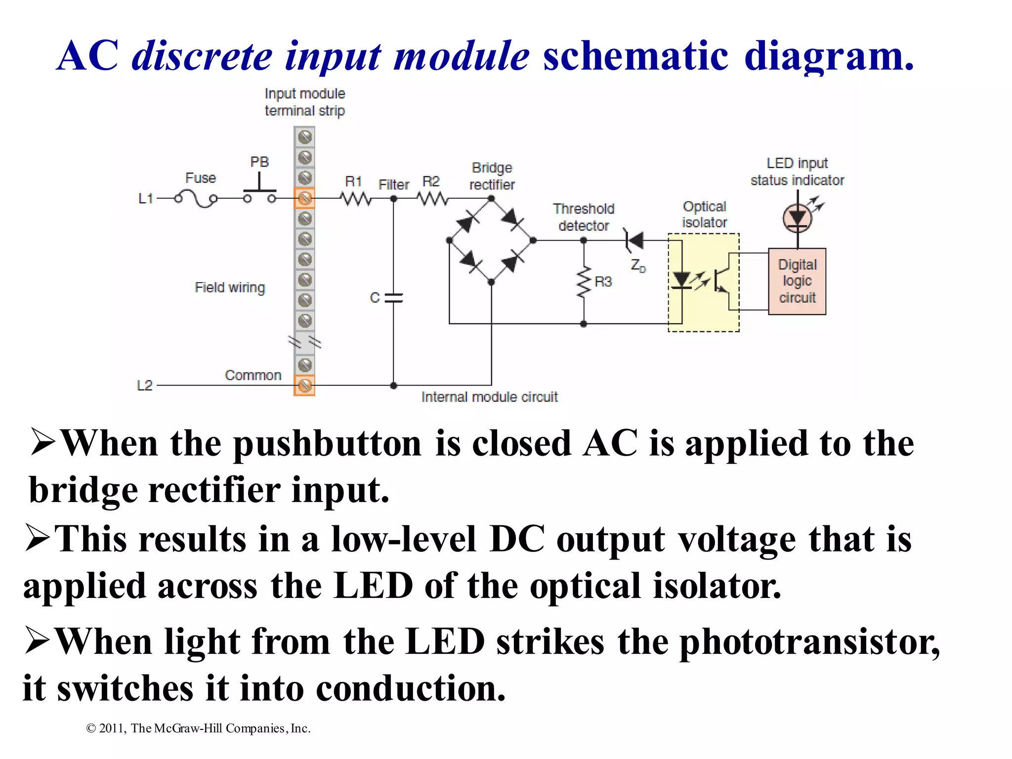 PLC Chapter-2 PLC Hardware Components.pdf | Computer Peripherals | Computing