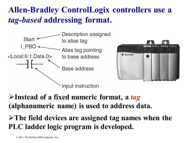 PLC Chapter-2 PLC Hardware Components.pdf | Computer Peripherals | Computing