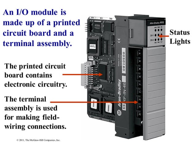 PLC Chapter-2 PLC Hardware Components.pdf | Computer Peripherals | Computing