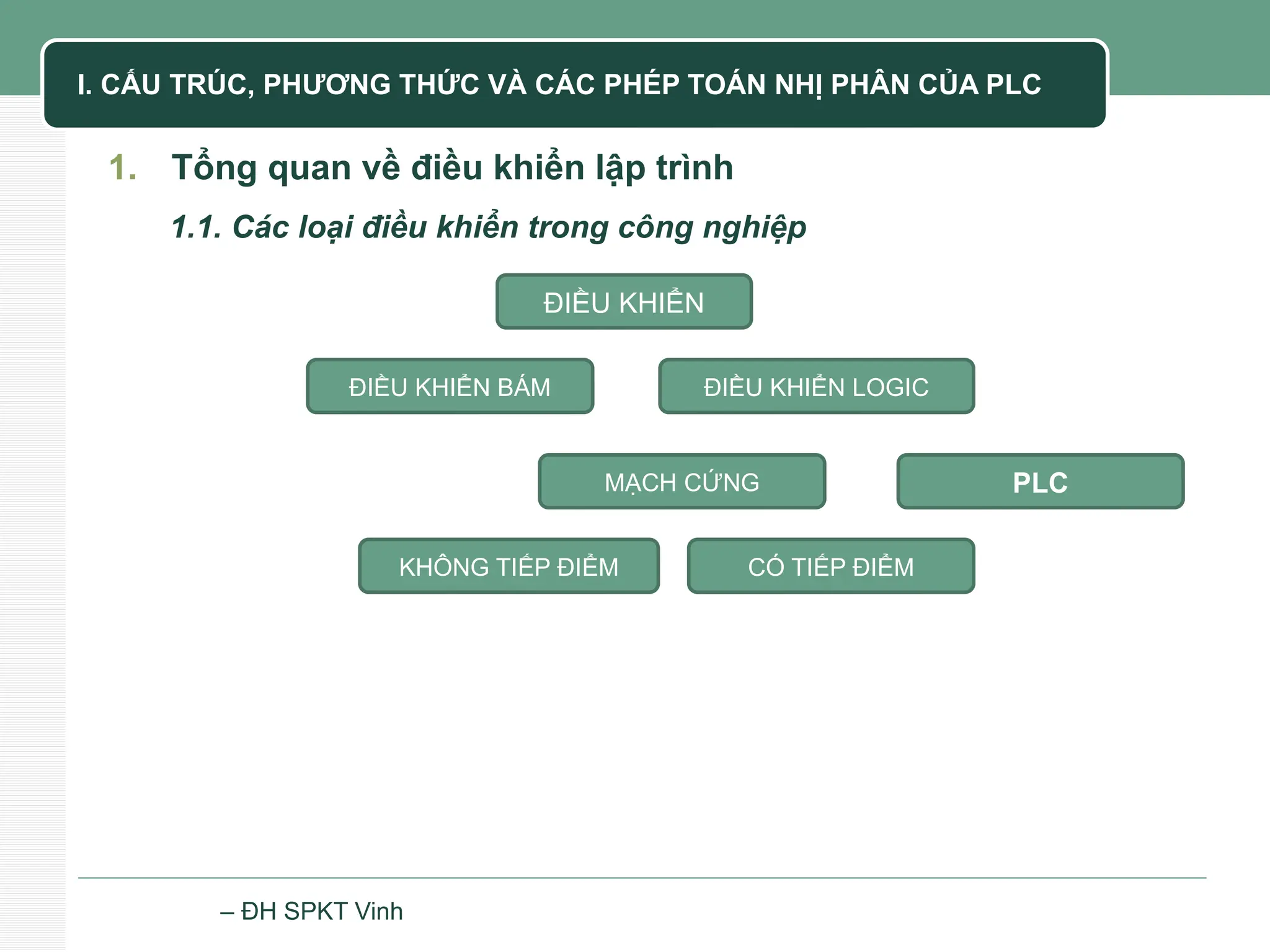 plc- huong dan su dung plc co ban trong cong nghiep | PPT