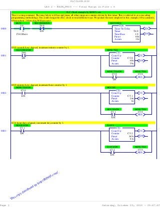 PLC Programming Example - PLC Clock - Quiz
