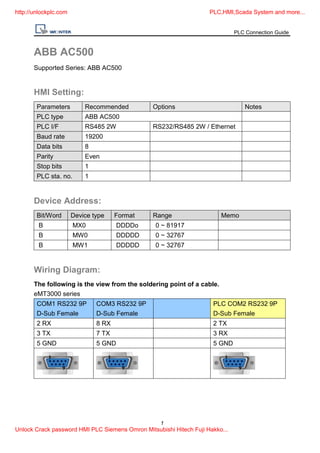 Plc connection guide [unlockplc.com] | PDF