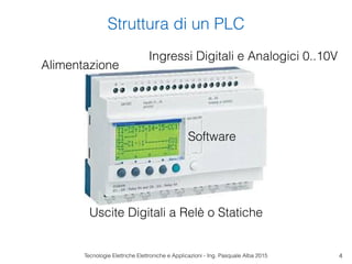 PLC Controllo di processo | PDF
