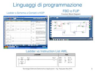 PLC Controllo di processo | PDF