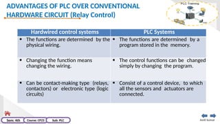 PLC Crash Course_Updated ppt for presentation | PPT