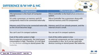 PLC Crash Course_Updated ppt for presentation | PPT
