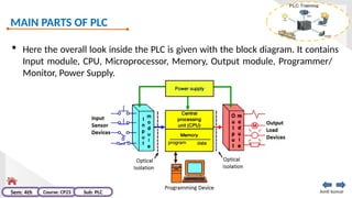 PLC Crash Course_Updated ppt for presentation | PPT