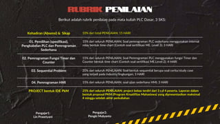 PLC DASAR1-Day1.pptx