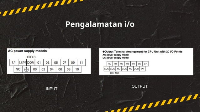 PLC DASAR Programable Logic COntroller Basic | PPT