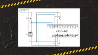 PLC DASAR Programable Logic COntroller Basic | PPTX