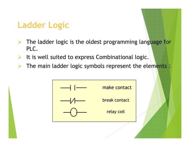 PLC, DCS and PLC vs DCS Presentation by Jitender Singh Shekhawat | PPT