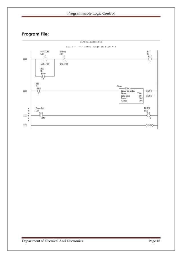 Plc documentation final | PDF