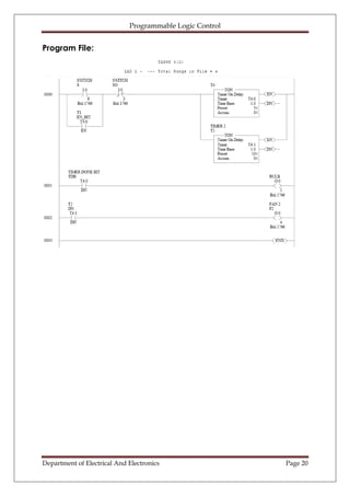 Plc documentation final | PDF