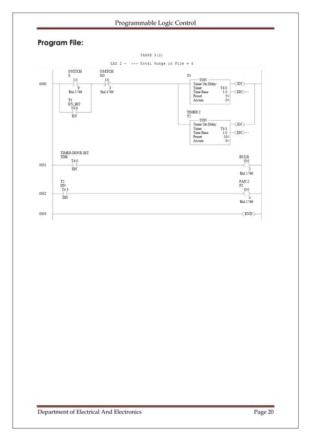 Plc documentation final | PDF