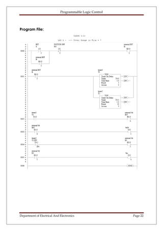 Plc documentation final | PDF