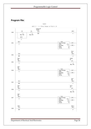 Plc documentation final | PDF