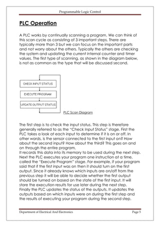 Plc documentation final | PDF