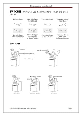 Plc documentation final | PDF