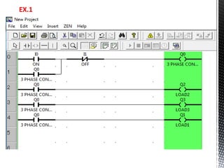 PLC Ladder Logic Control | PPT