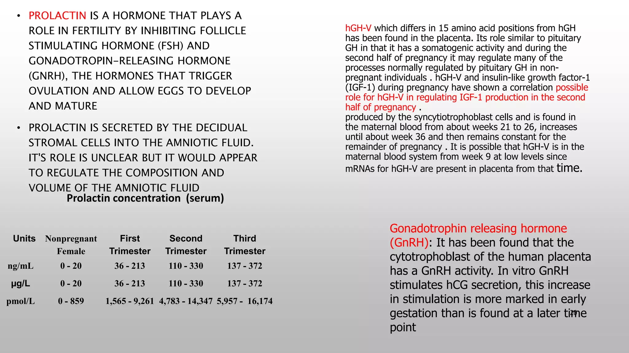 plcental hormone-3.ppt