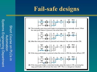 PLC Explained pp.ppt for educational purpose | PPT