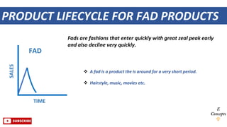 Fashion Vs Stylish Vs Fad Products' Life Cycles.pptx