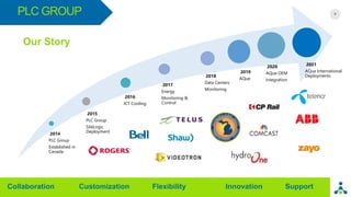 PLC Group Overview | PPTX