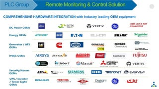 PLC Group Overview | PPTX