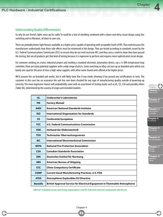 PLC Handbook history of PLC and it's features | PDF