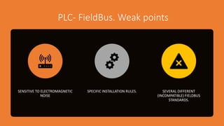 PLC hardware and 3457864334567953222.pptx