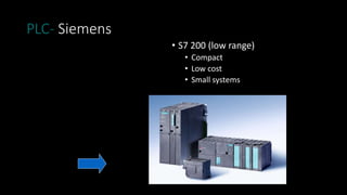 PLC hardware and 3457864334567953222.pptx