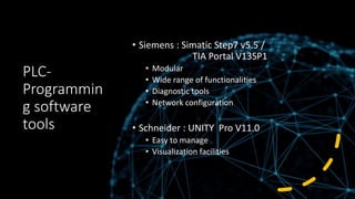 PLC hardware and 3457864334567953222.pptx