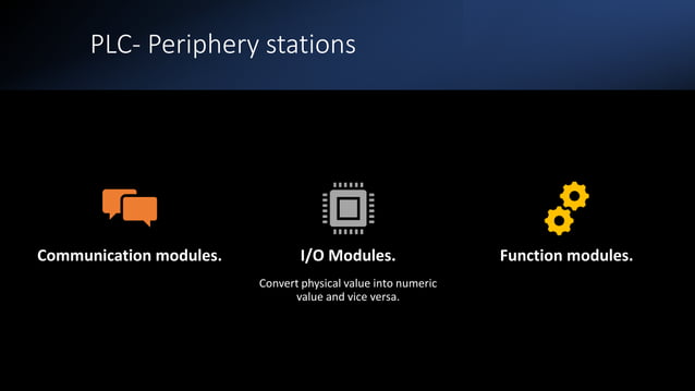 PLC hardware and 3457864334567953222.pptx