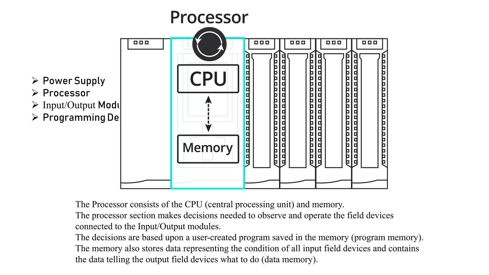 plc hardware presentation.pptx
