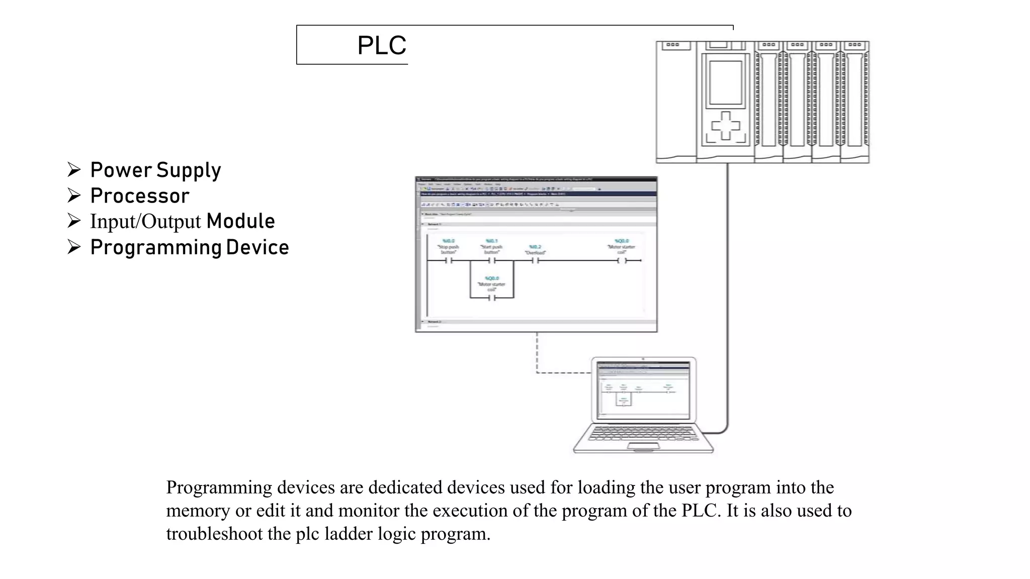 plc hardware presentation.pptx