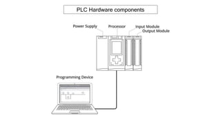 plc hardware presentation.pptx