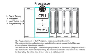 plc hardware presentation.pptx