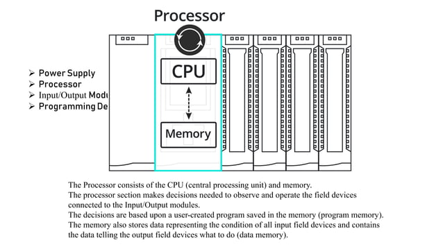 plc hardware presentation.pptx