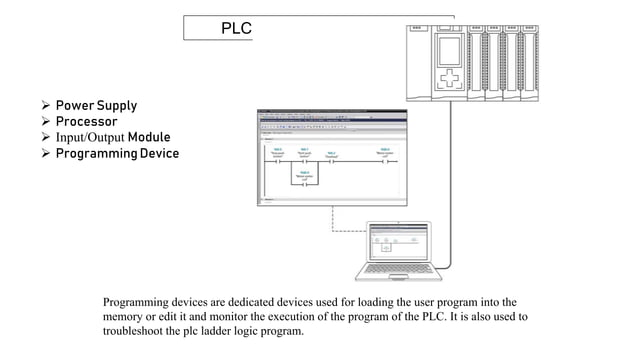 plc hardware presentation.pptx