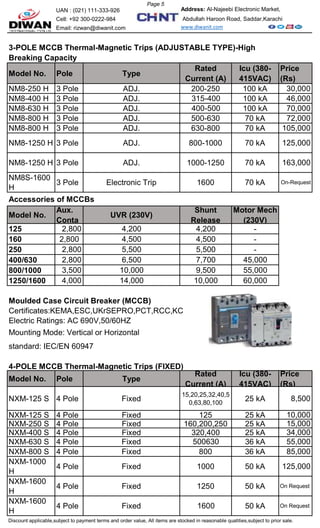 CHiNT Price List LV Pakistan | PDF