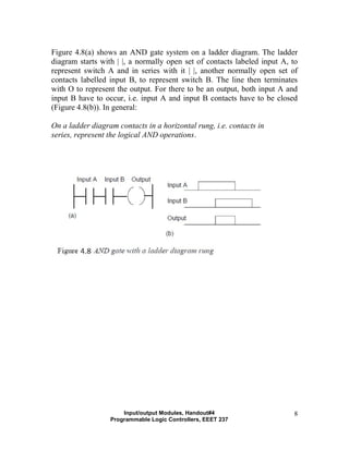 PLC HO4.pdf | Programming Languages | Computing