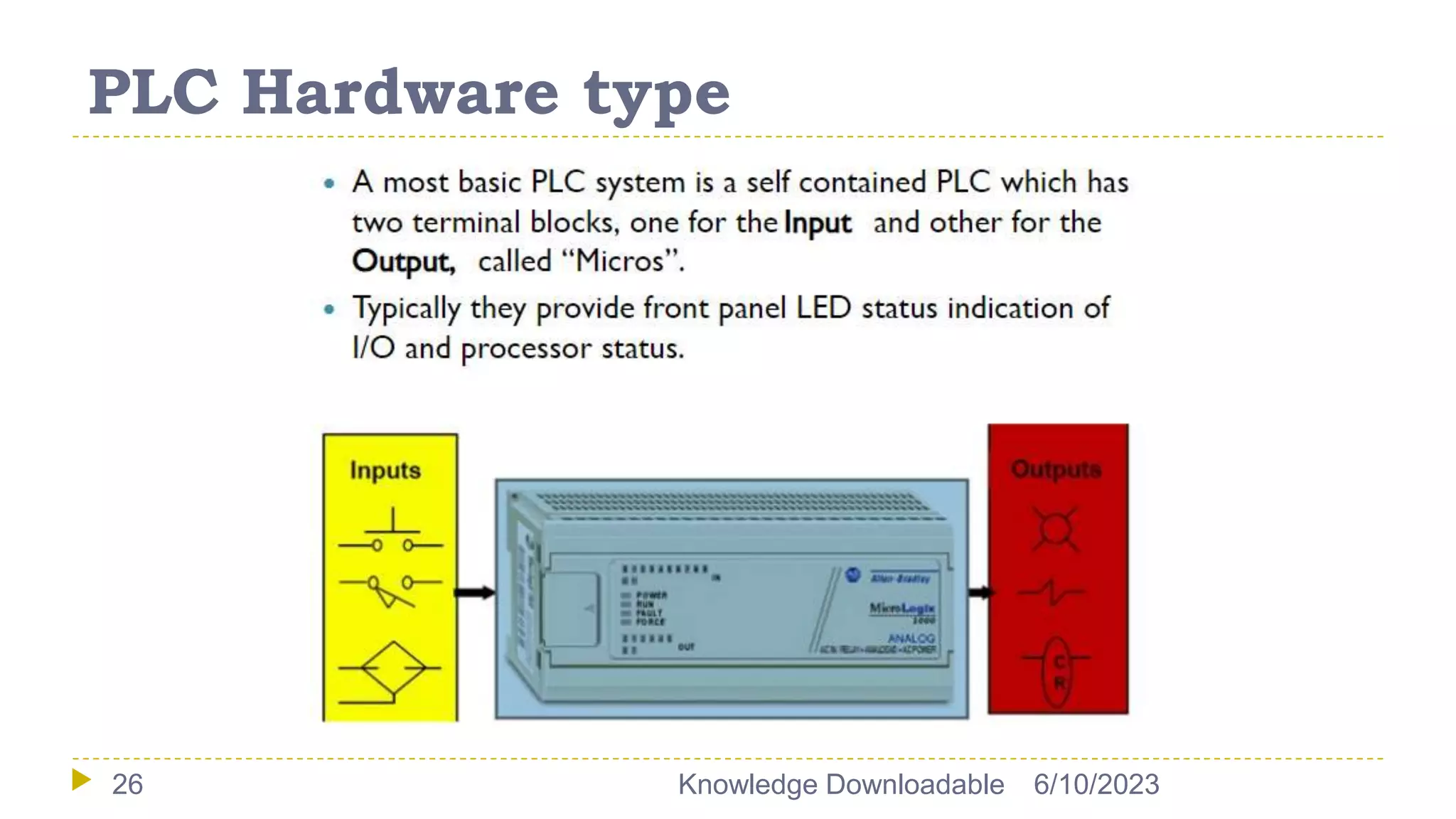 PLC – INDUSTRIAL AUTOMATION.pptx