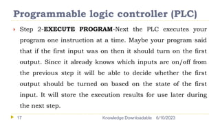 PLC – INDUSTRIAL AUTOMATION.pptx
