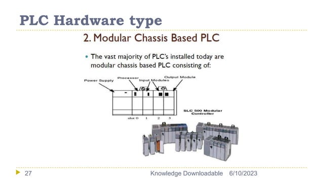PLC – INDUSTRIAL AUTOMATION.pptx