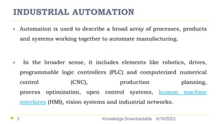 PLC – INDUSTRIAL AUTOMATION.pptx