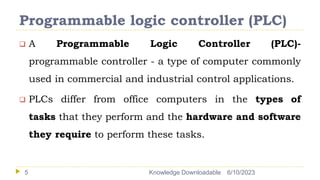 PLC – INDUSTRIAL AUTOMATION.pptx
